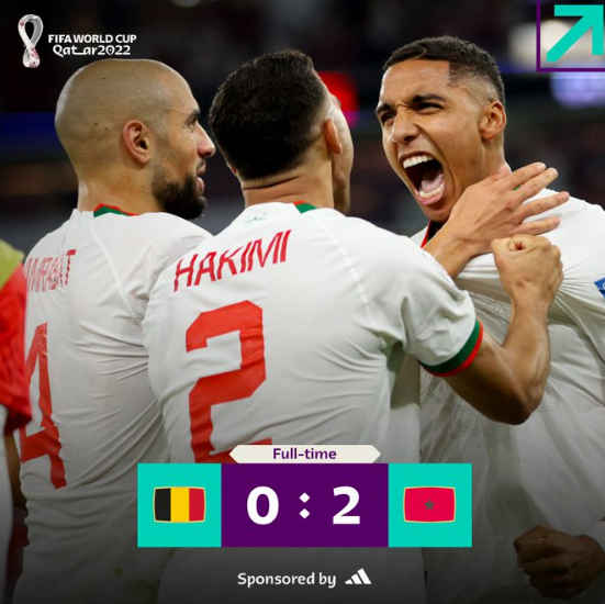 Morocco beat Belgium in momentous World Cup win - Daily Telegraph NZ